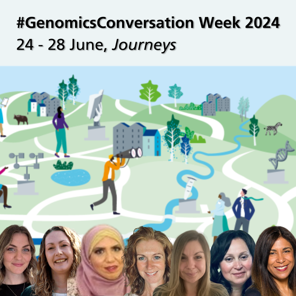 Let’s Talk Genomics #GenomicsConversation week | East Genomics