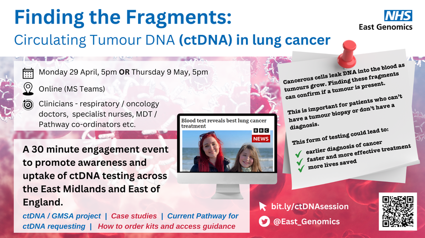 Circulating Tumour DNA (ctDNA) | East Genomics